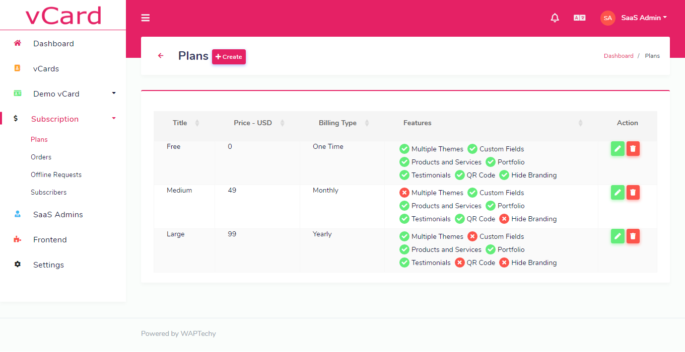 vCard SaaS - Digital Business Card Builder by WAP_Techy | CodeCanyon